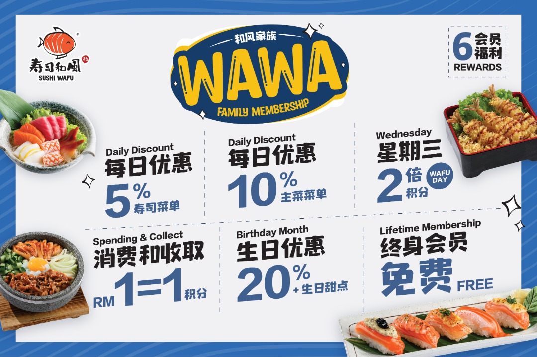 Membership – Sushi Wafu | 寿司和风